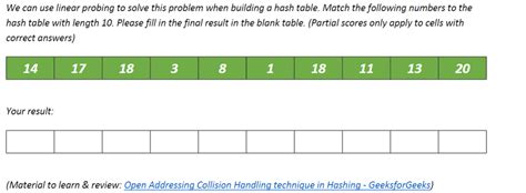 Solved We Can Use Linear Probing To Solve This Problem When