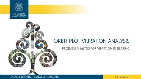 Orbit Plot Analysis Pptx Orbit Plot Analysis Pptx
