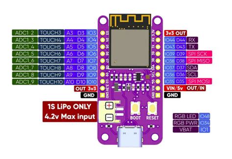 bee s3 บอร์ด esp32 s3 ประหยัดพลังงาน สามารถใช้แบตเตอรี่ lipo ได้นาน