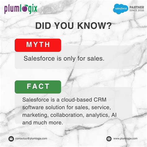 Growth Salesforce Plumlogix Salesforcepartner Crm… Plumlogix Mbe Salesforce Partner
