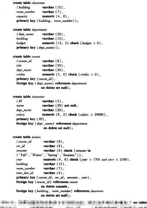 Sql学习03 数据库系统概念第6版第3章习题答案数据库系统概念第六版课后答案中文 Csdn博客