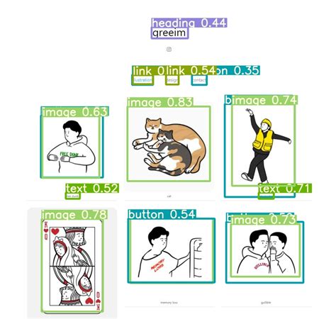 Github Youseopwebcomponentdetection Detect Web Component Button Img Sentences Etc