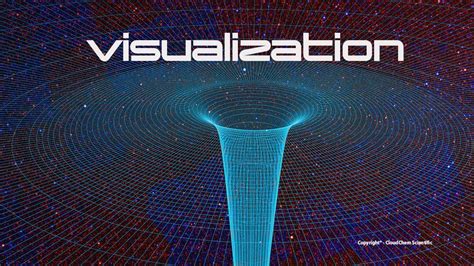 cloudchem scientific on linkedin real time 3d wireframe with opengl