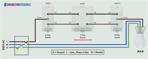 What Is An Intermediate Switch