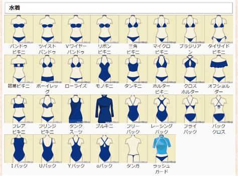 衣装のアイデアを練る時にお役立ちなファッション・パーツ・装飾をイラスト付で解説した「イラストファッション・アパレル用語図鑑」 ライブドアニュース