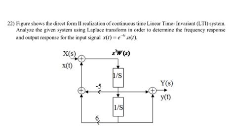 Solved 22 Figure Shows The Direct Form Ii Realization Of