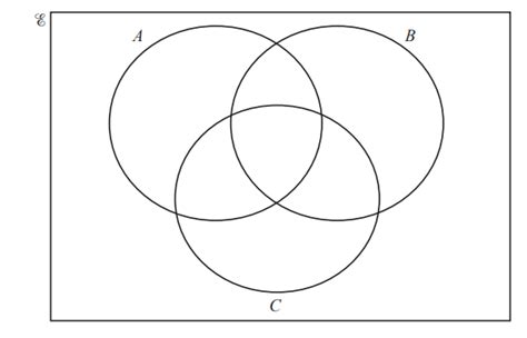 igcse mathematics 0580 e1 2 use language notation and venn diagrams
