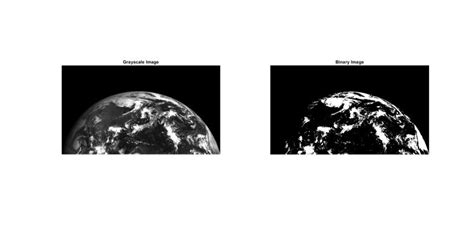 cephas coots s v on linkedin matlab imageprocessing datascience machinelearning techjourney