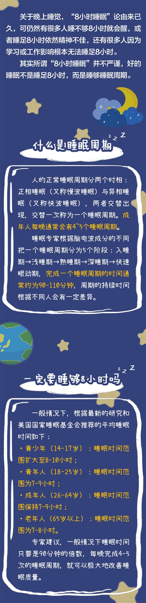 还在纠结睡不够8小时？睡眠周期了解一下