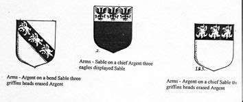 Heraldry
