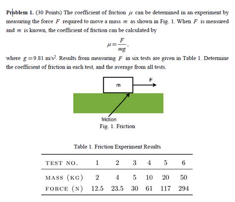 Solved Problem 1 30 Points The Coefficient Of Friction μ