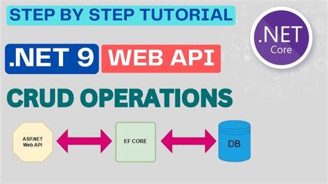 Web Api Example With Entity Framework