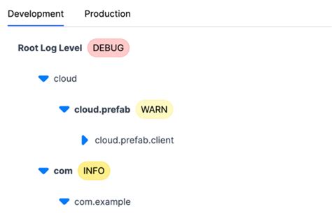 Targeted Log Levels Prefab Documentation