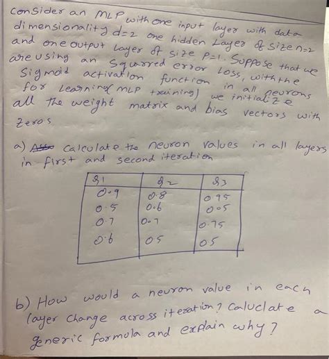 consider an mlp with one input layer with data