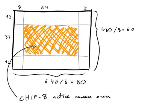 CλaSH video VGA signal generator 2 September 2018
