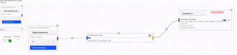 Build And Deploy An Ibm Mq App To Aws Cloud Ibm Developer