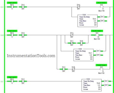 Plc Ladder Diagram For Traffic Light