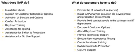 Navigating The Path To Sap Analytics Cloud Re Pla Sap Community