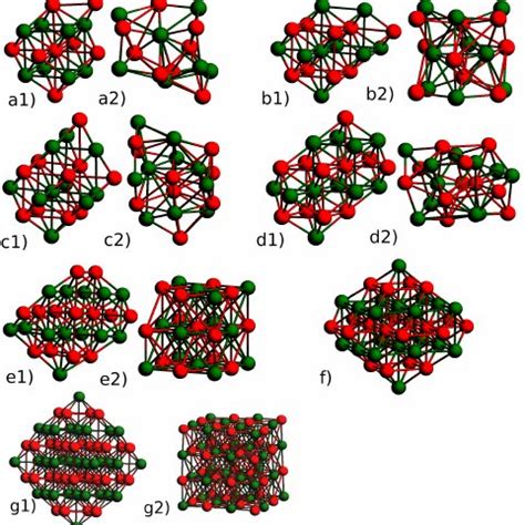 From Left To Right Aggregates Of NaCl Mixed And CsCl Structures Download Scientific Diagram