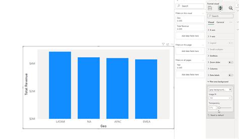 how to insert border for column chart microsoft fabric community