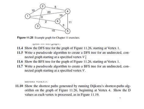 solved figure 11 26 ﻿example graph for chapter 11
