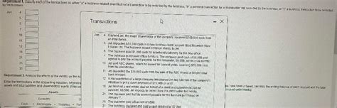 solved requirement 1 classify each of the transactions as
