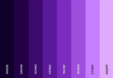 25 Best Indigo Color Palettes With Names And Hex Codes Artofit