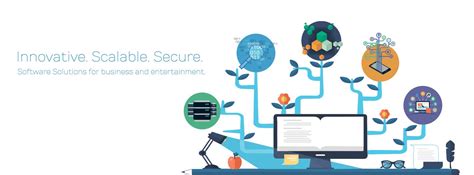 key for coders with their creative and development geeks key for