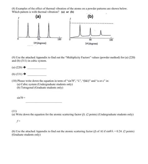 Solved 8 Examples Of The Effect Of Thermal Vibration Of