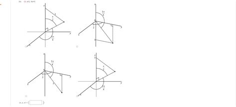 solved plot the point whose spherical coordinates are given