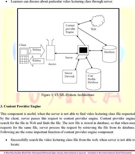 Figure 1 From Mobile System For Customized And Ubiquitous Learning By 4g5g Semantic Scholar