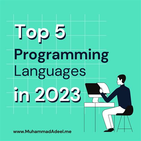 Muhammad Adeel 🎯 On Linkedin Programming Coding Javascriptdeveloper