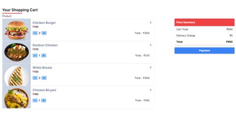 Mern Stack Food Delivery Project In React Js With Source Code And
