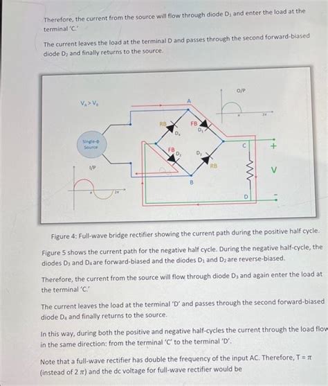 Solved Cam You Write A Detailed Lab Report With Screen