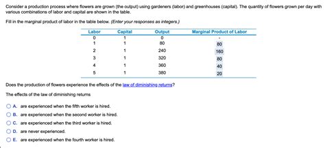 Solved Consider A Production Process Where Flowers Are Grown