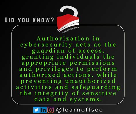 Learnoffsec On Linkedin Authorization Security Cybersecurity