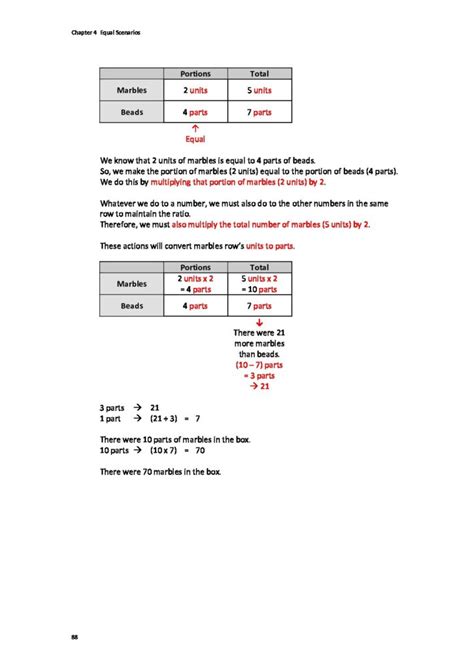 Unit Transfer Method Primary 4 Think Heuristics
