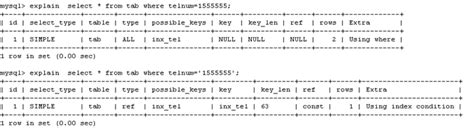 Mysql笔试题（附答案）mysql中查询各科成绩最高分和最低分以如下形式课程id最高分最低分 Csdn博客