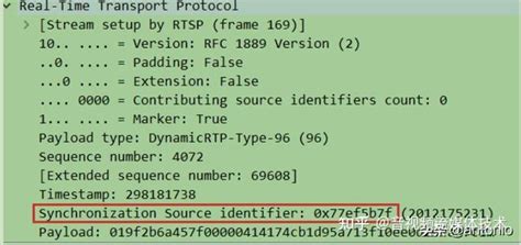 取rtsp流数据rtsp协议交互流程之拉流分析 知乎 取rtsp流数据rtsp协议交互流程之拉流分析 知乎