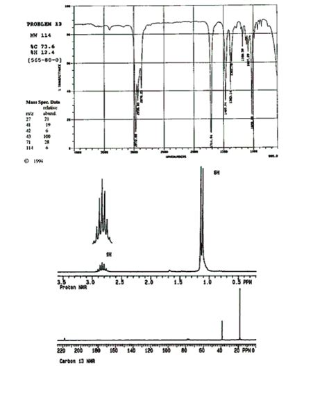 Solved For Each Problem You Are Given A Molecular Formula An Ir Spectrum A 1h Nmr Spectrum