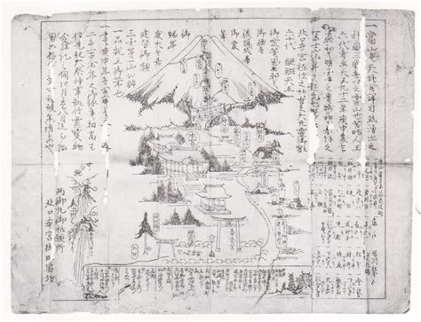 フジレキシ 富士山の河口御師
