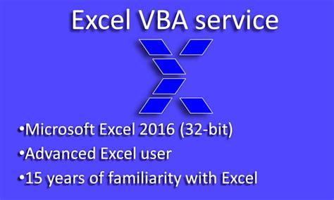 Do Excel Vba Macro Automation For Userform Or Worksheets By Excelmax