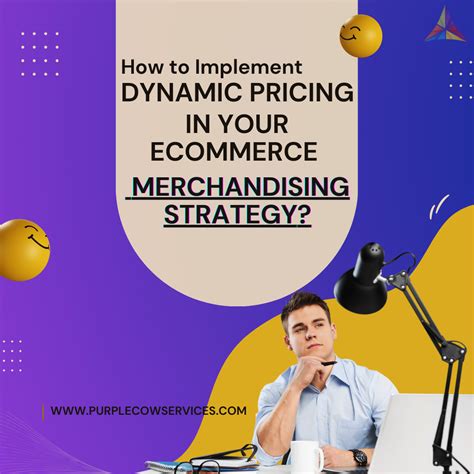 How To Implement Dynamic Pricing In Your ECommerce Merchandising