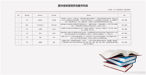 Php图书管理系统源代码 课程设计 基础入门 登录注册 增删改查用php做图书管理系统要有增删查改 Csdn博客 Php图书管理系统源代码 课程设计 基础入门 登录注册 增删改查用php做图书管理系统要有增删查改 Csdn博客