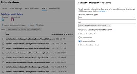 Monitor Malware Infected Files In Sharepoint Online