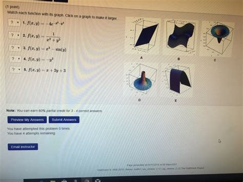Solved 1 Point Match Each Function With Its Graph Click