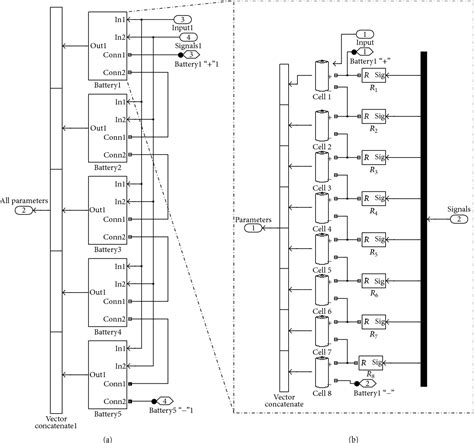 Figure 1 From Lithium Ion Battery Cell Balancing Algorithm For Battery