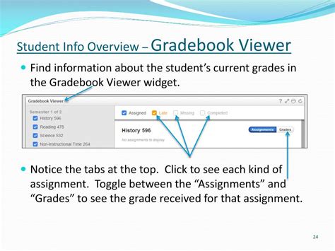 Ppt Data Driven Decision Making Powerpoint Presentation Free Download Id2115908