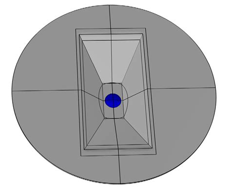 Simulation Techniques Acoustic Topology Optimization For