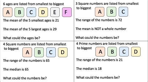 Averages Range And Types Of Number Mathshko